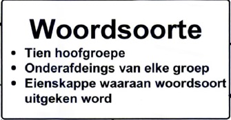 Woordsoorte – Breinkaart - Smart Learn